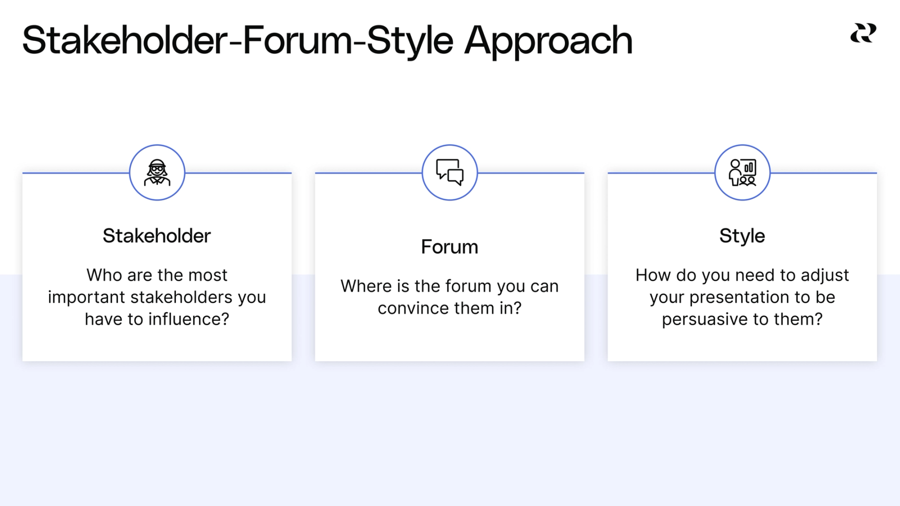 Sachin Rekhi – Founder & CEO at Notejoy