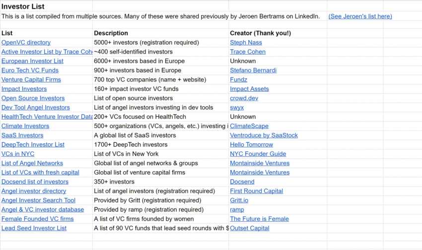 Investor Tracker / CRM from Highline Beta