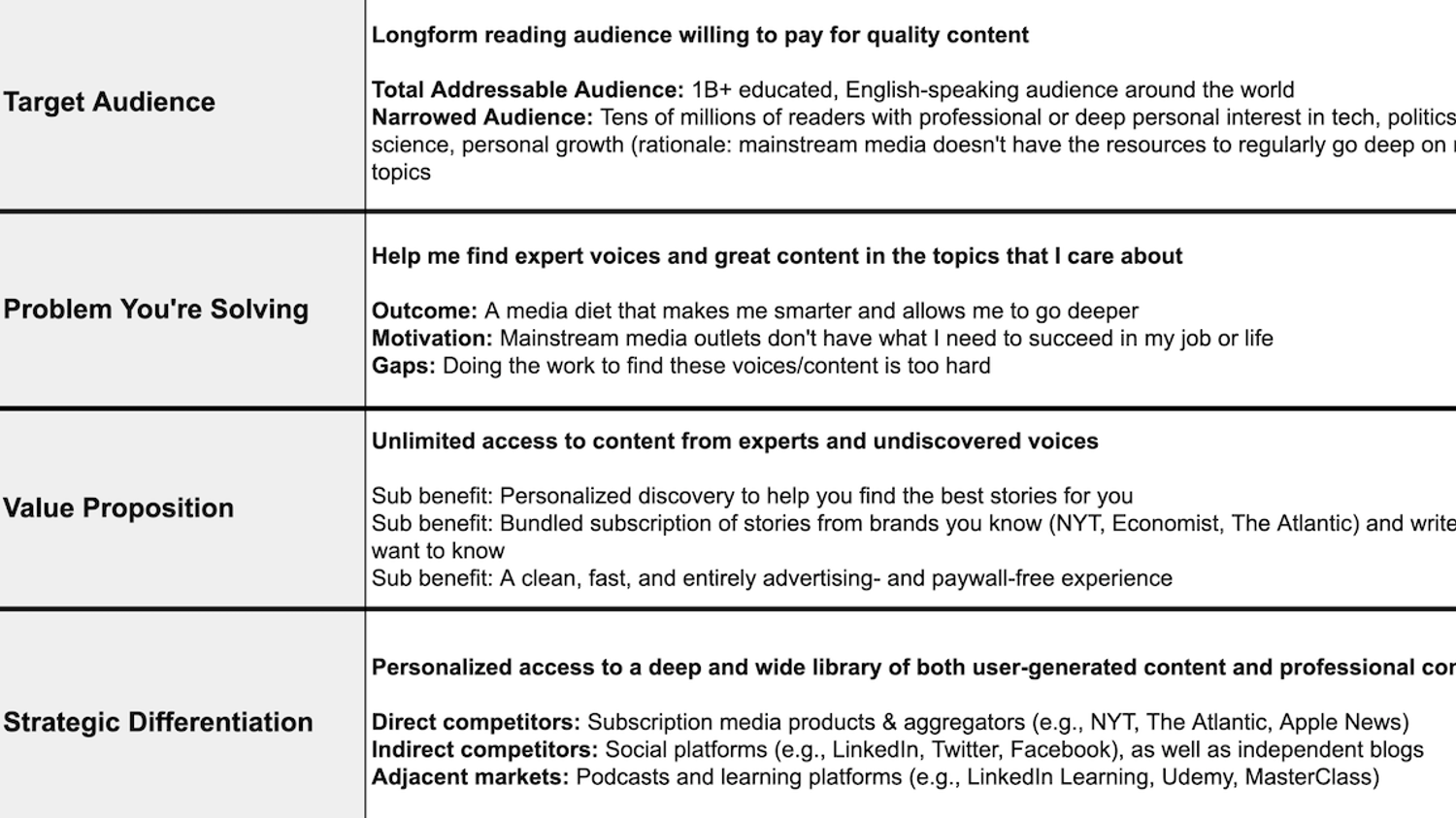 Monetization Templates and Examples - Reforge