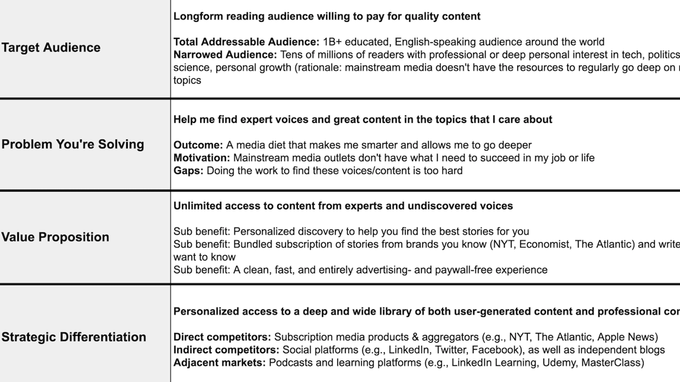 Monetization Templates and Examples - Reforge