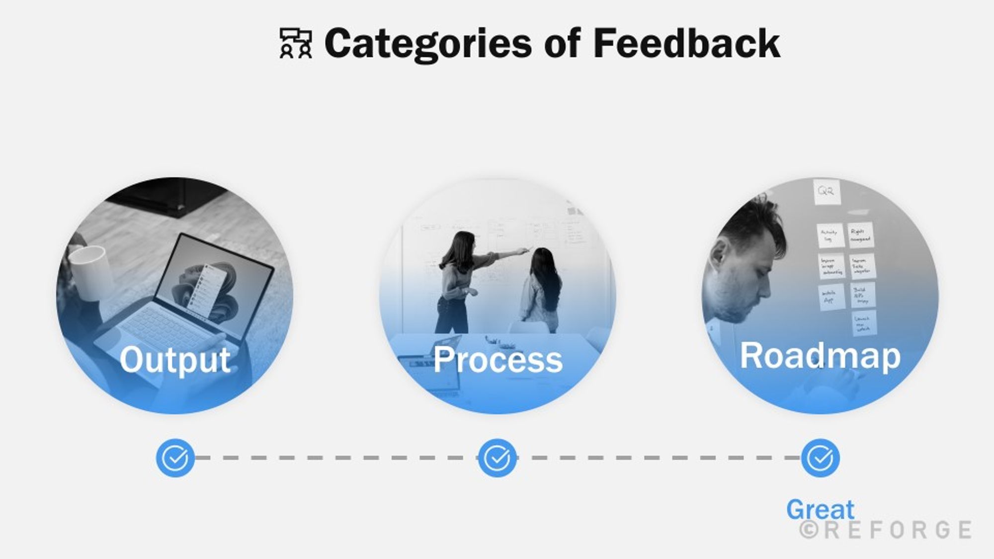 Run better engineering retrospectives