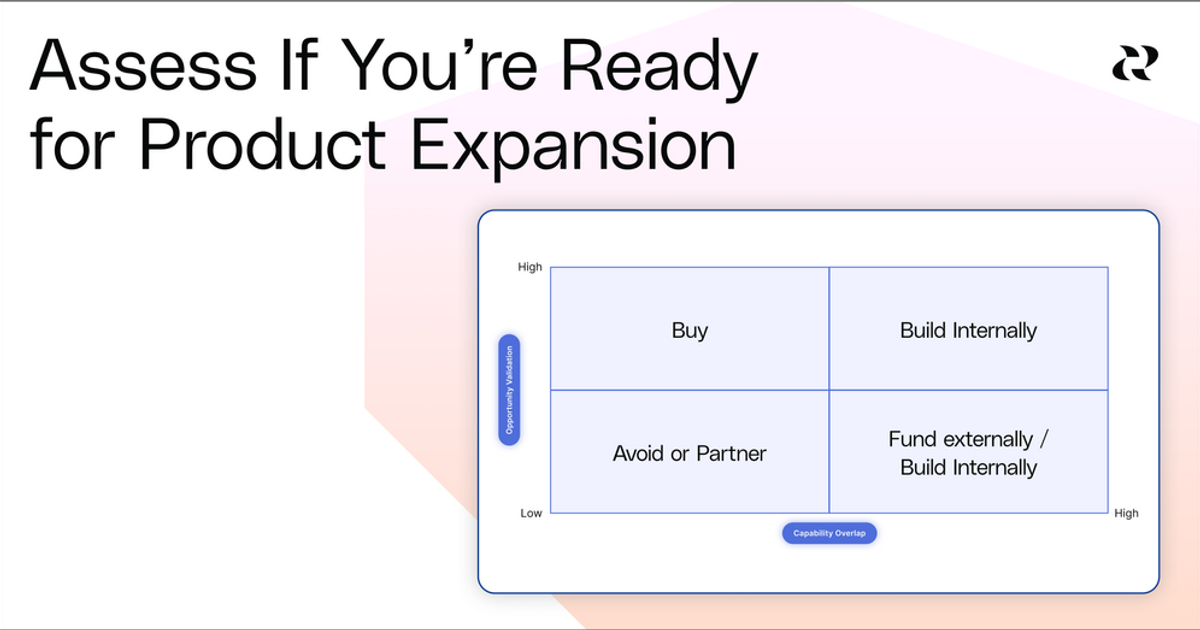 3 Steps to Strategically Execute Product Expansion — Reforge