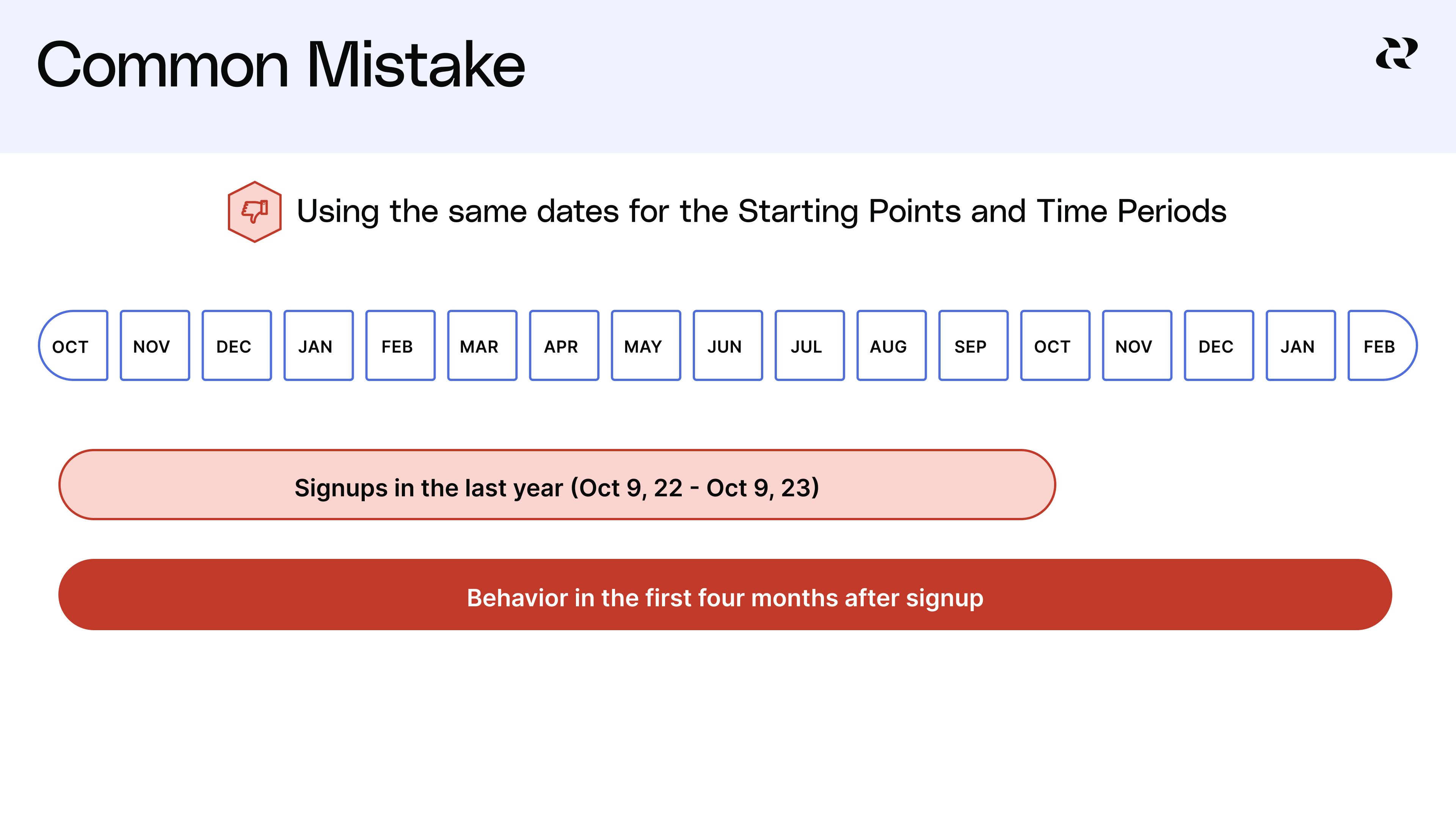 Segmenting retention funnels