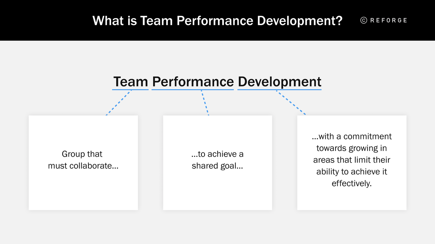 How to Build An Impactful Growth Team in 4 Steps — Reforge