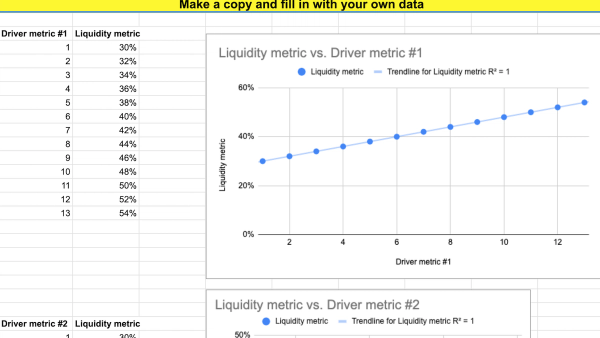 Correlation Analysis Templates and Examples - Reforge