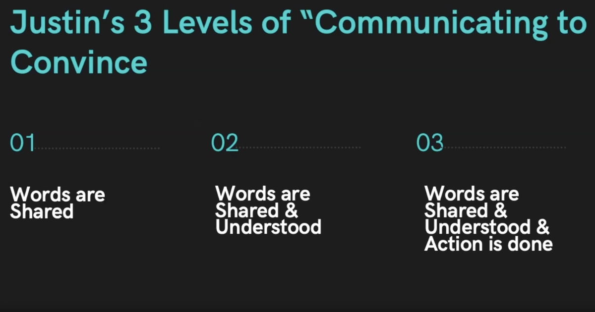 Framework for communicating to convince