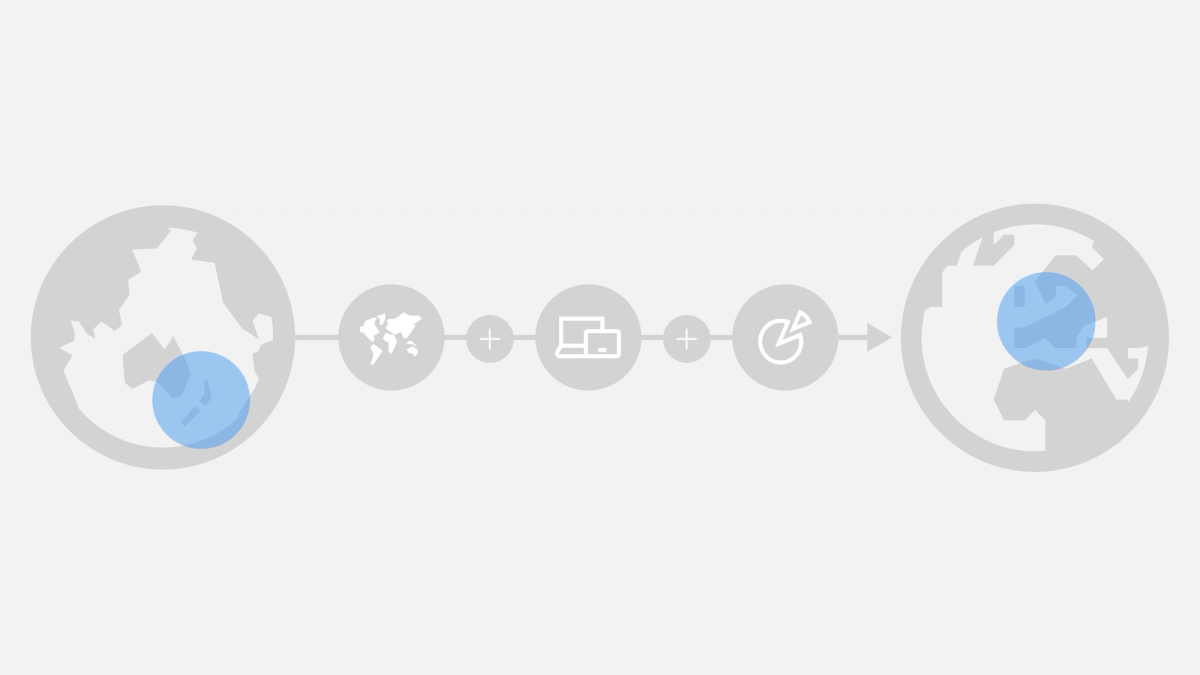 Stage launching for big bets