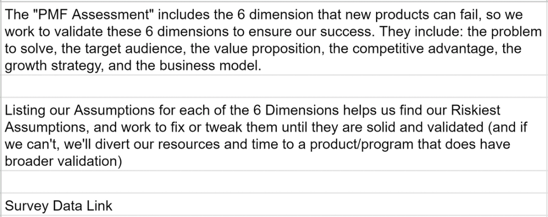Product-Market Fit Assessment at Roadmap