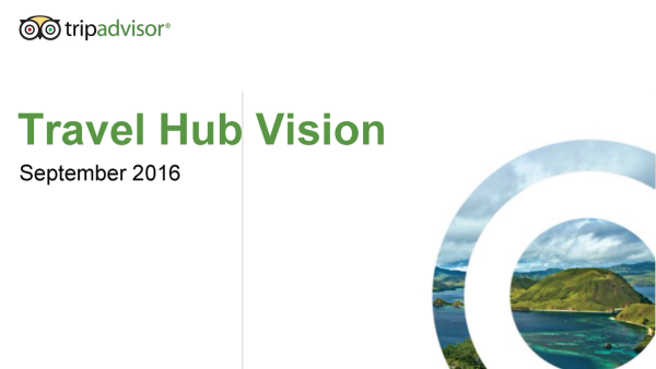Travel Hub Product Strategy at Tripadvisor