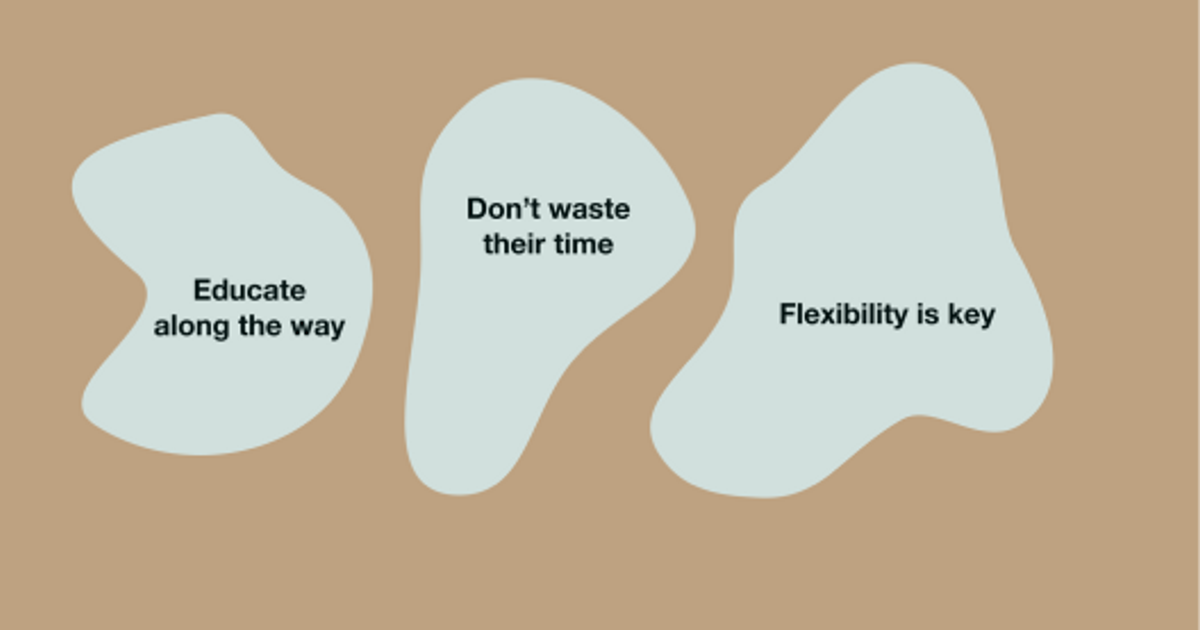 Interview exercise for Sr. Product Designer role at Reforge