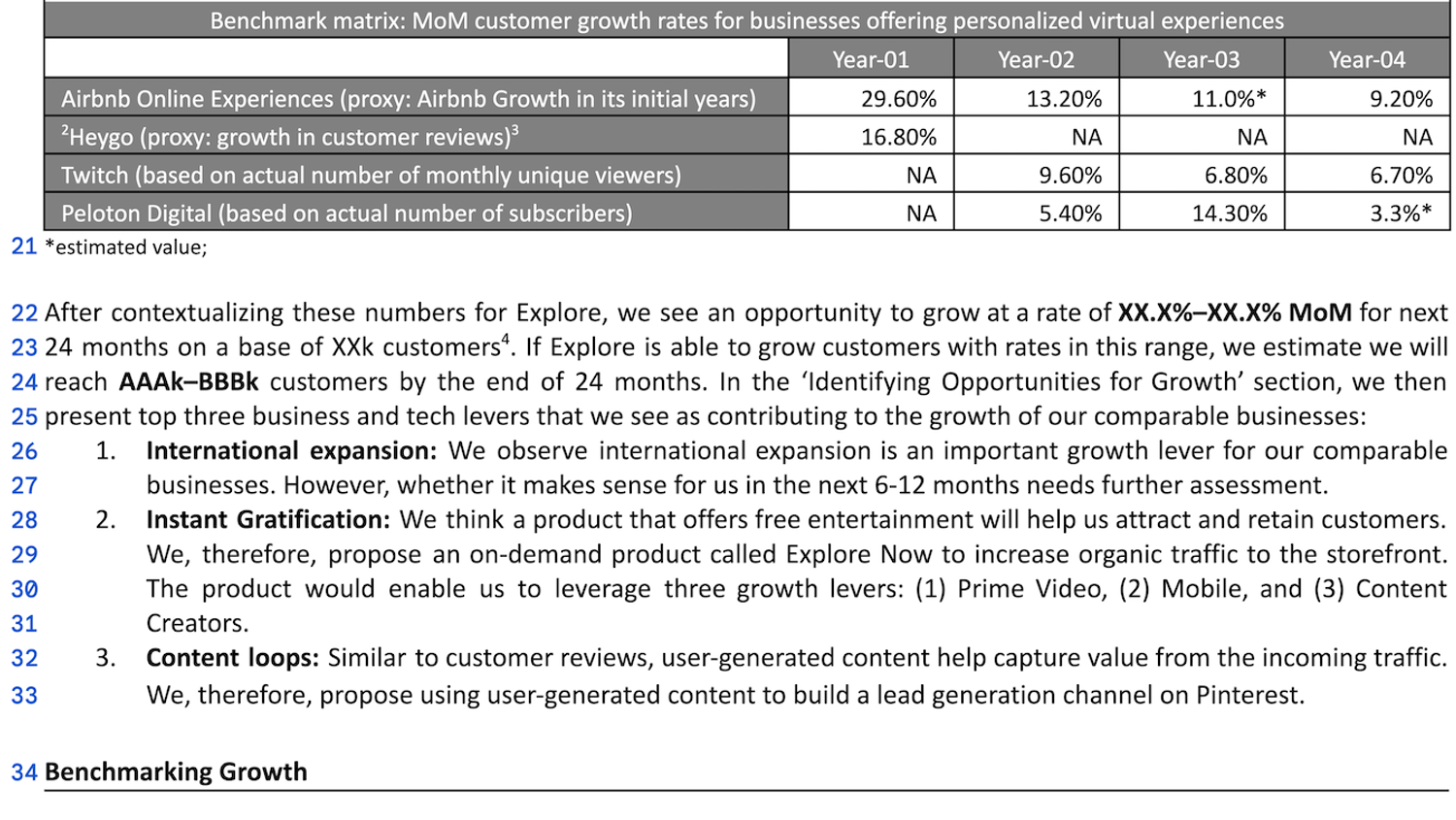 Solution Tree Templates and Examples - Reforge