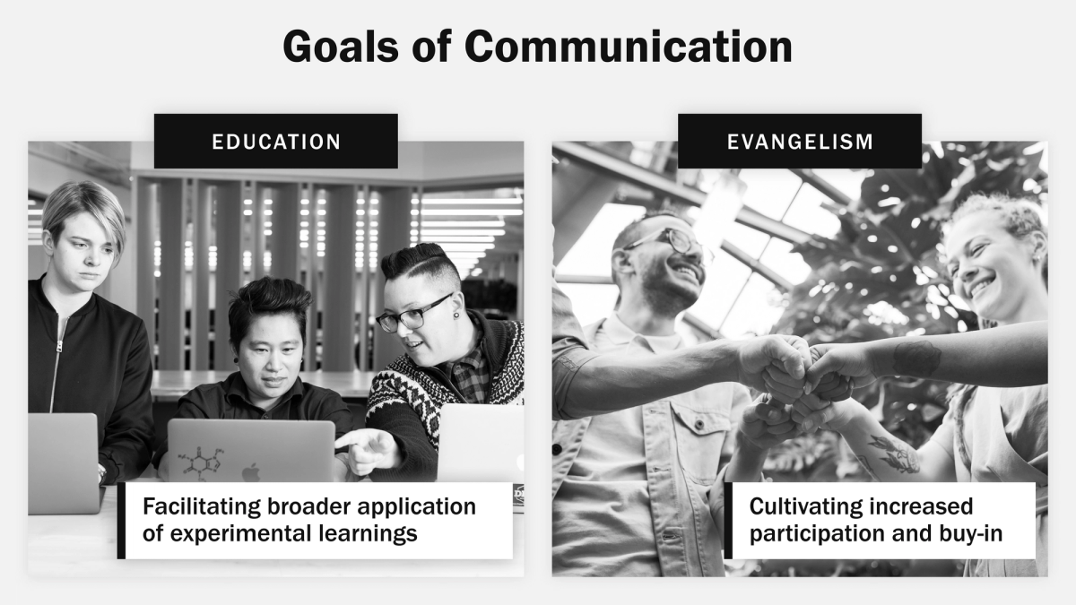 Communicate experimentation results