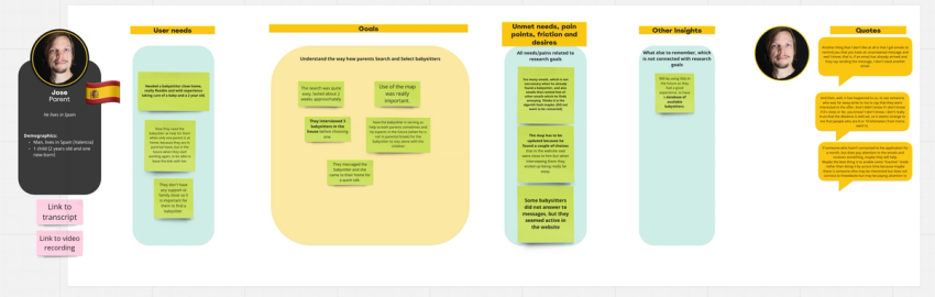 User Interview Cards at Sitly