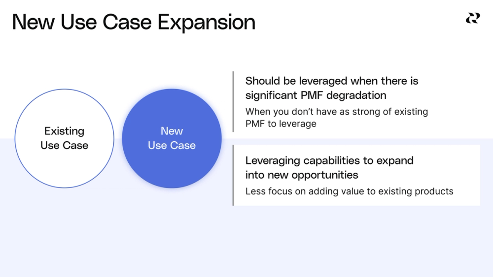 Deep dive new use case expansion