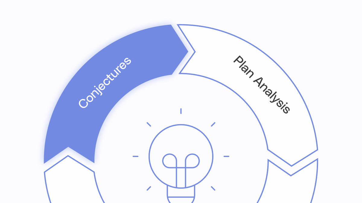 Generate insights from data