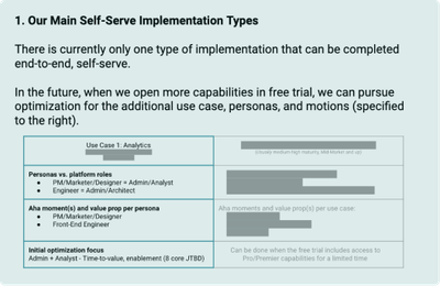 Jobs to Be Done (JTBD) Framework Templates and Examples - Reforge
