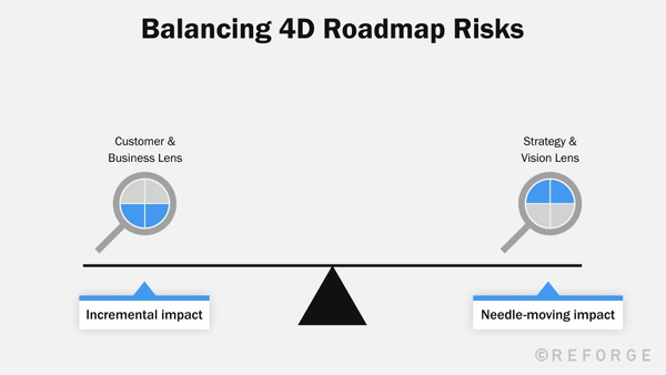 Justify using the 4D roadmap approach