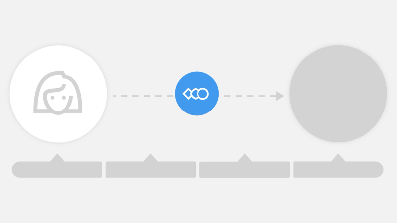 Refine customer use cases with archetypes