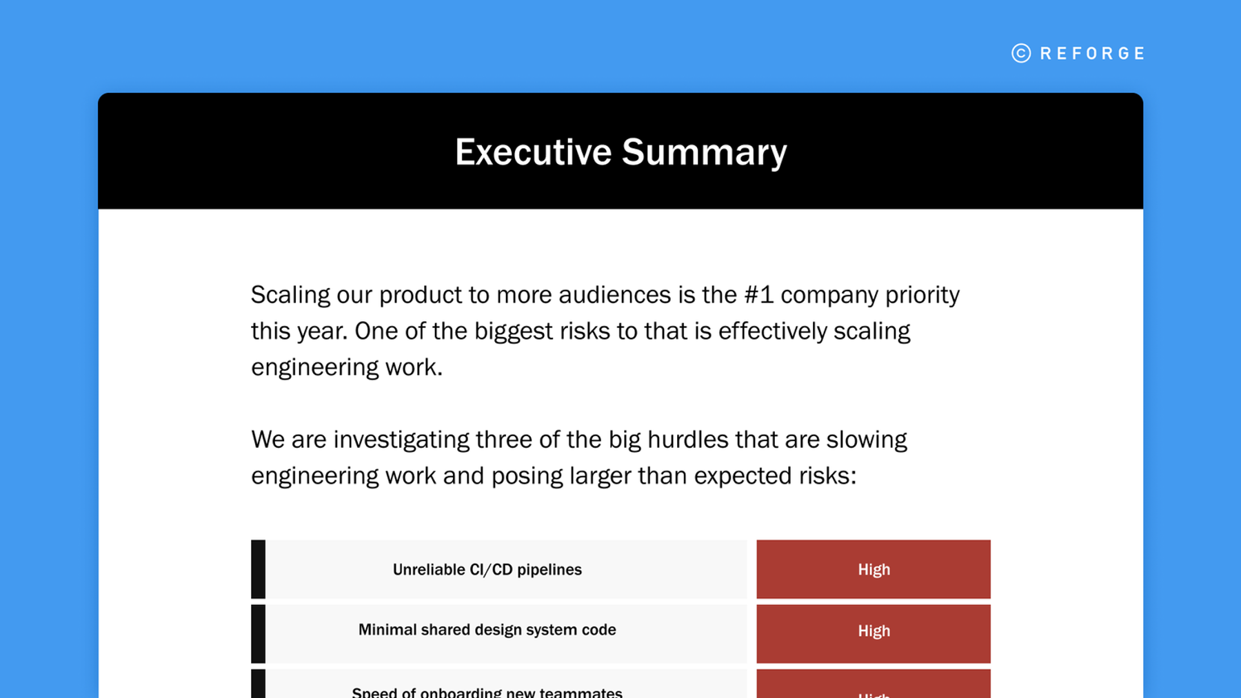 How to Write a One-Page Memo — Reforge