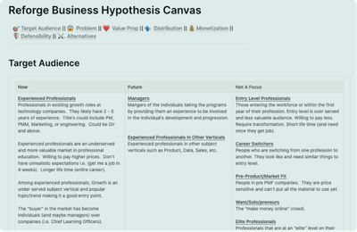 Product Brief Templates and Examples - Reforge