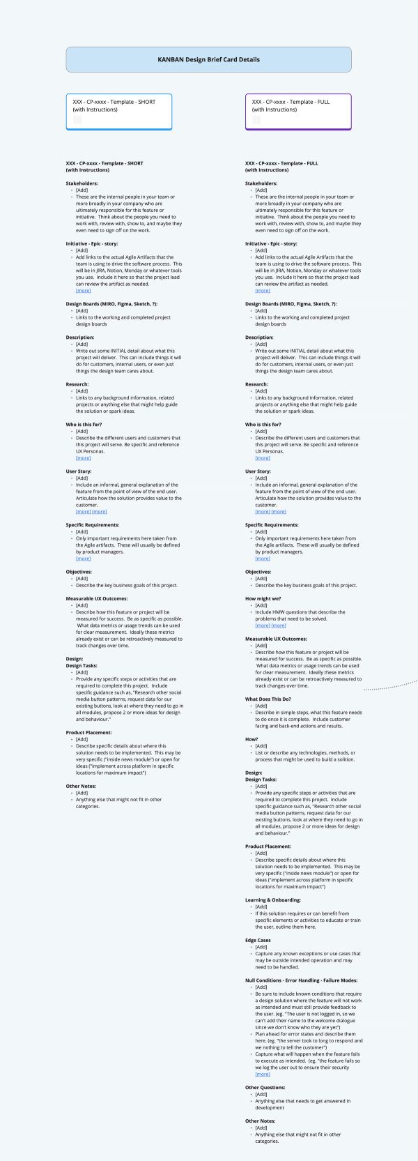 Kanban design brief card at TechInsights