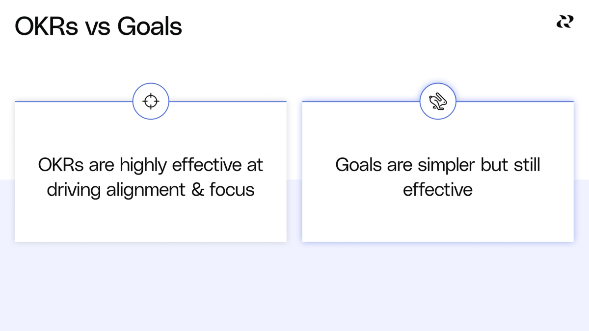 Nail your OKRs and KPIs