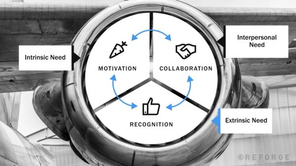 Install an eng team health engine