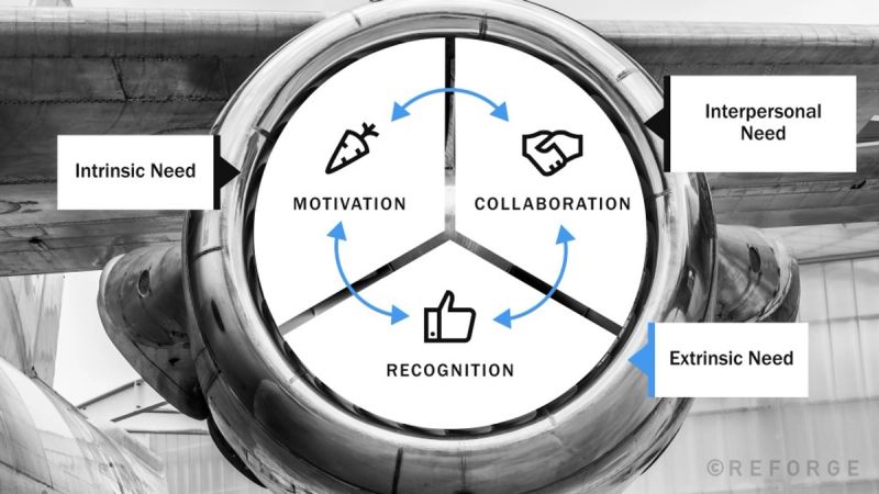 Install an eng team health engine