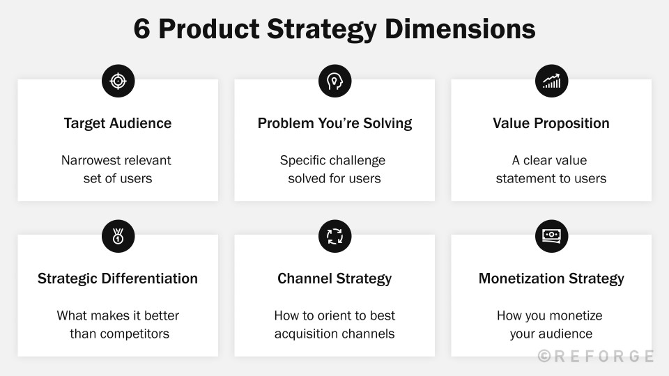 Define product strategy for IC PMs