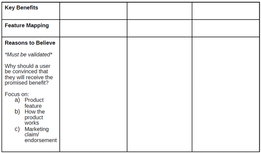 [pending] Positioning & Messaging Framework at AI Creator Tool
