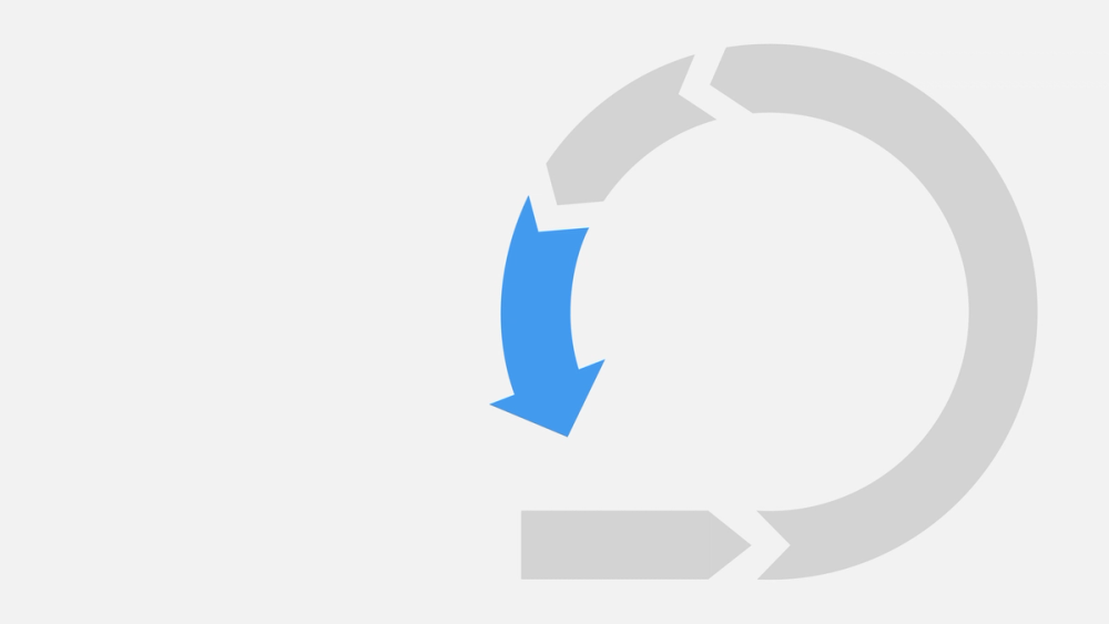 Manage stakeholders with awareness, alignment, and inclusion