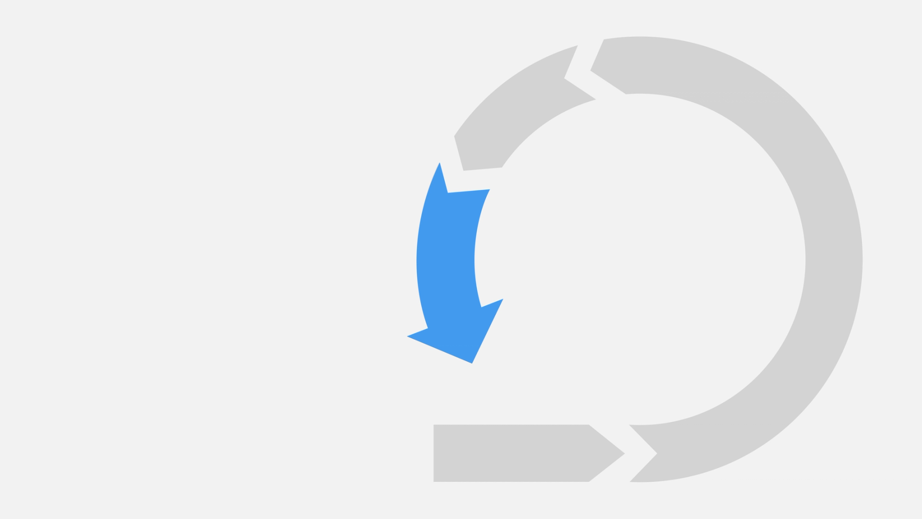 Triage launch failure modes