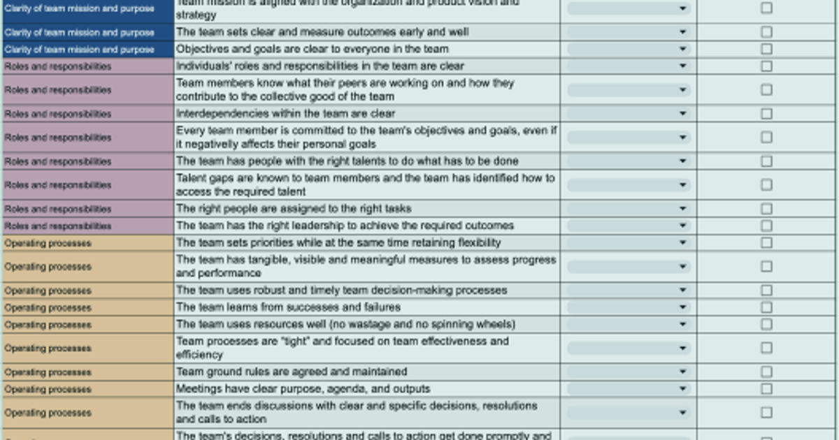 Product development team health check at Product Leadership IO