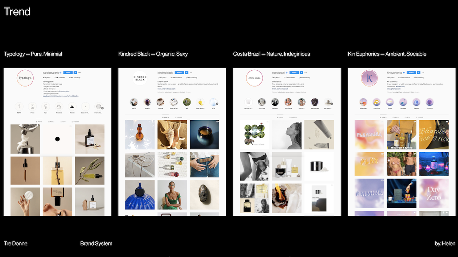 Brand Book Templates and Examples - Reforge