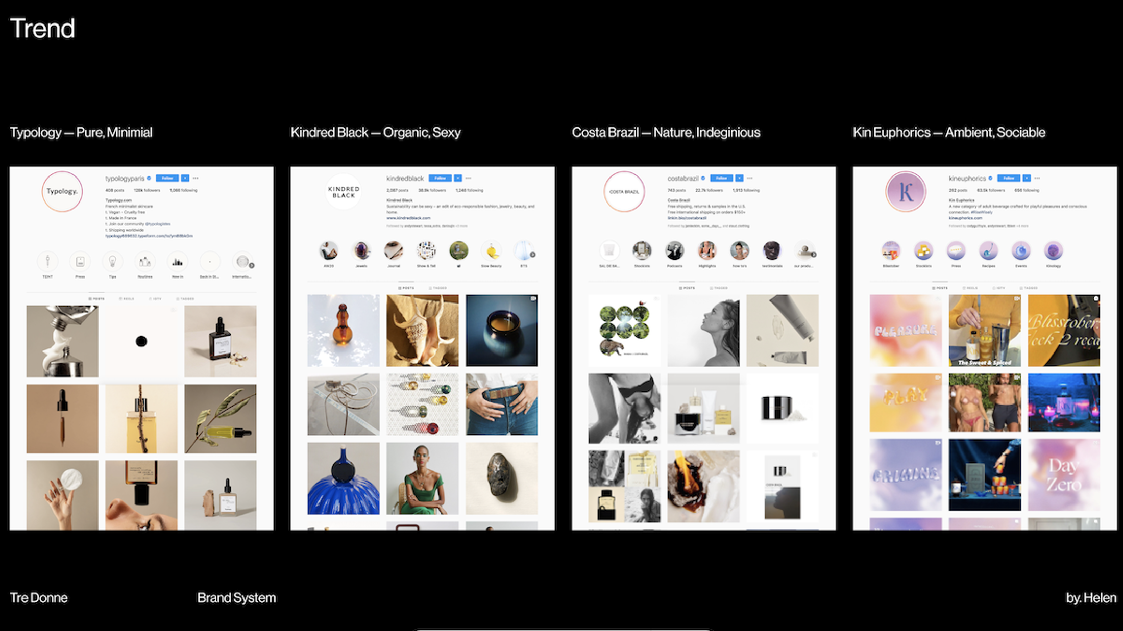 Brand Book Templates and Examples - Reforge