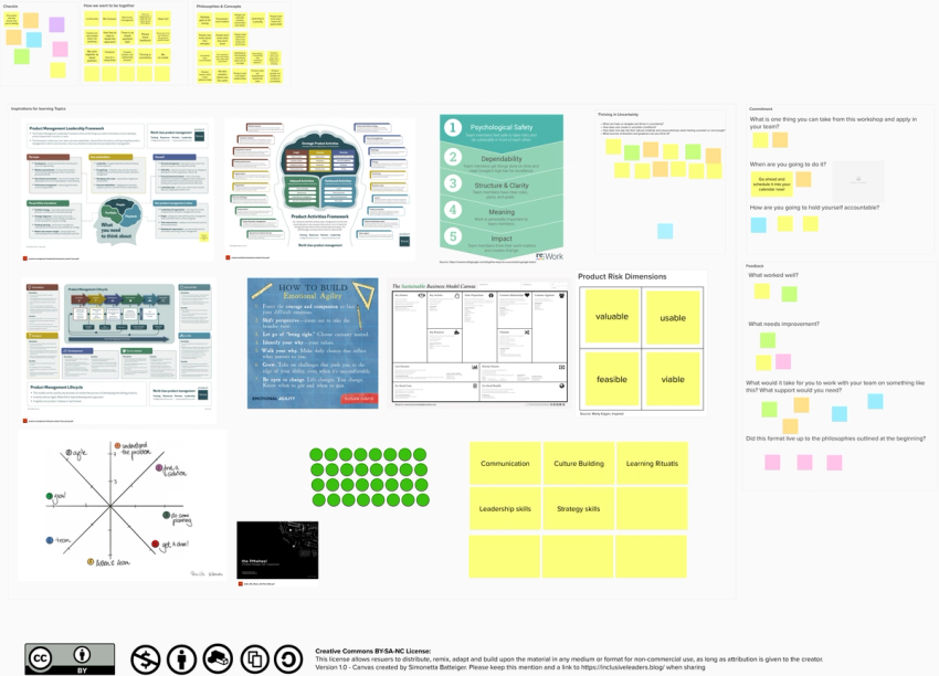 Custom learning agenda for product teams