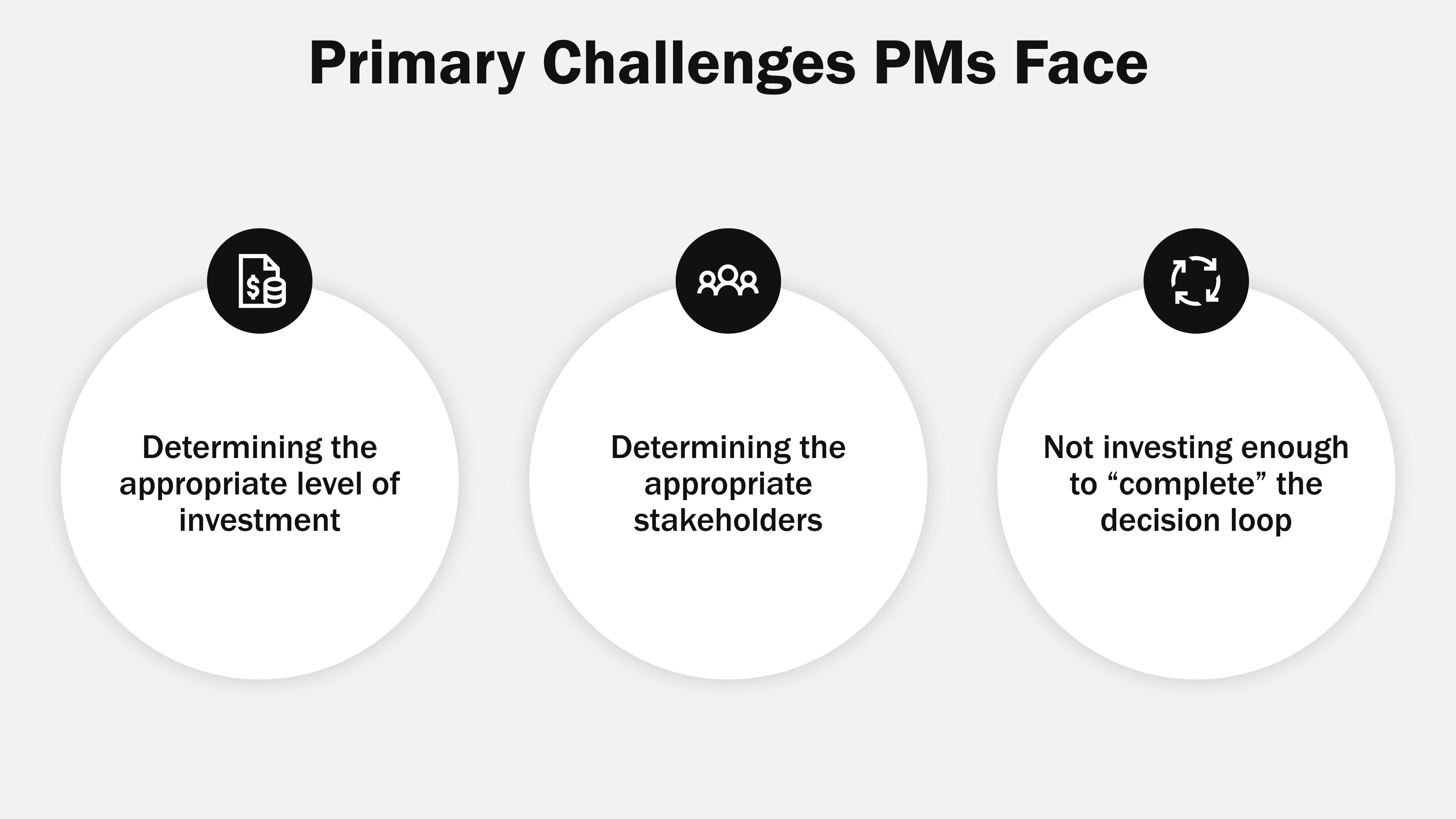 Sharpen PM decision making
