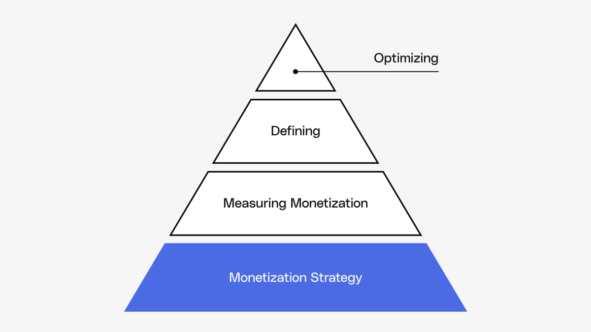 Define your monetization strategy