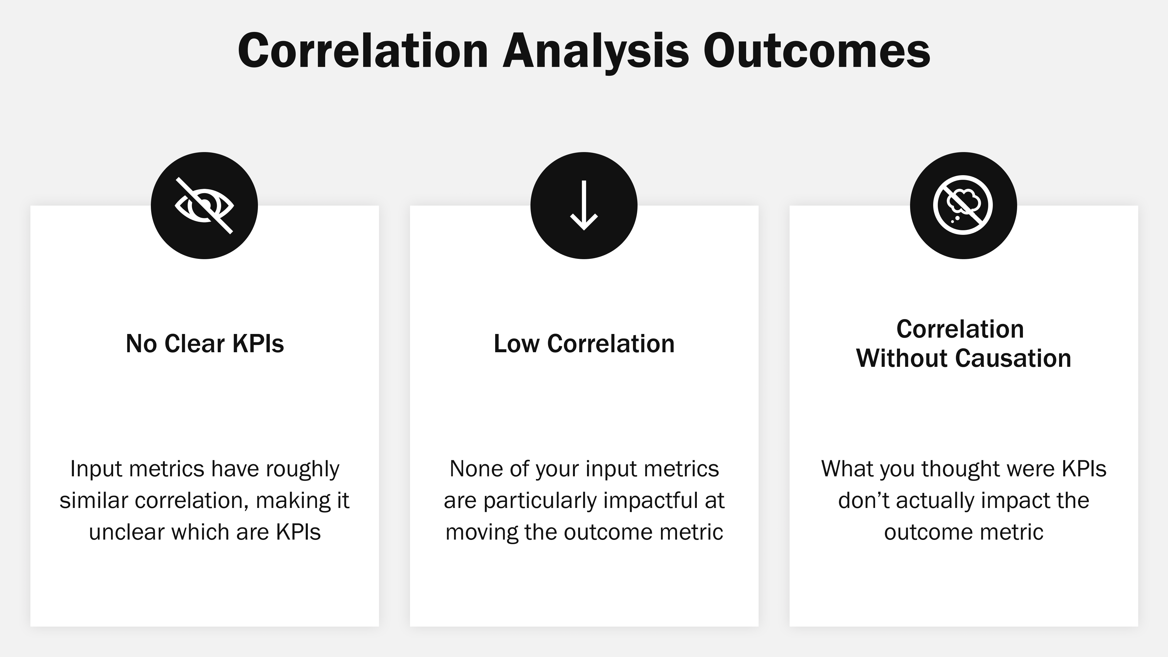 Validate marketing metrics