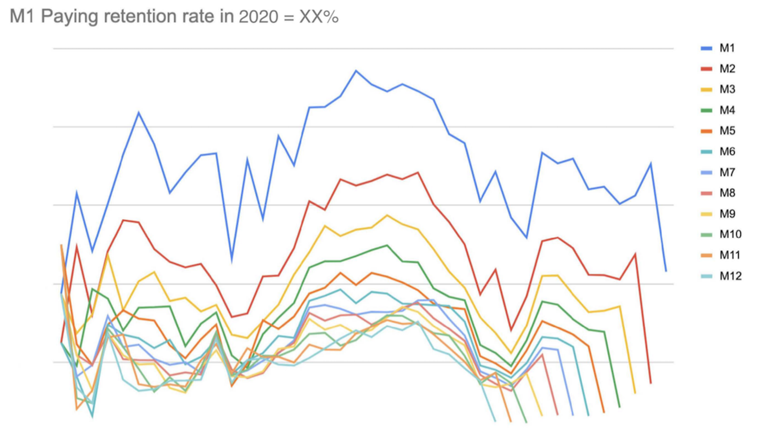 Altitude Map Templates and Examples - Reforge