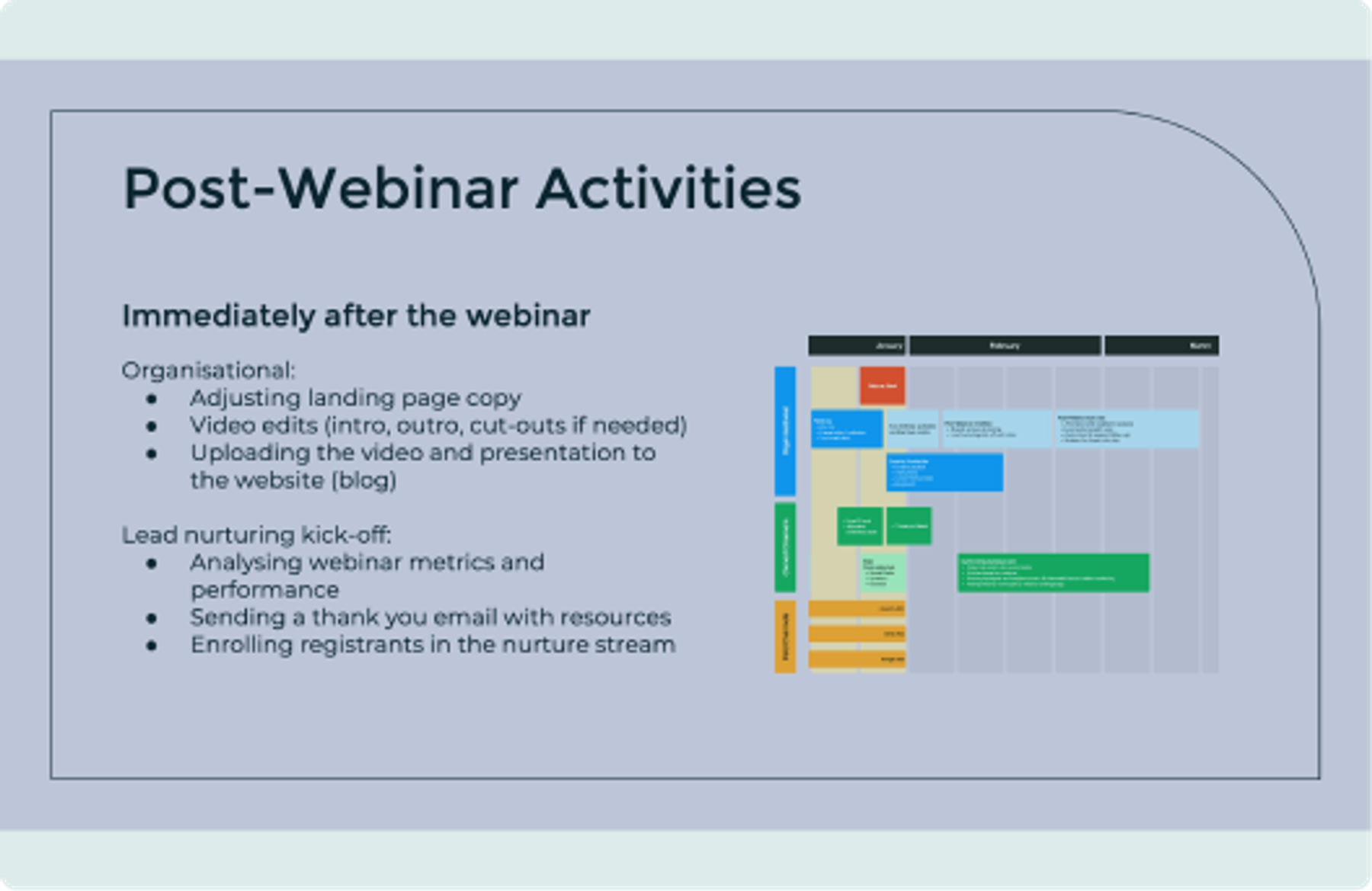 Interview Exercise Templates and Examples - Reforge