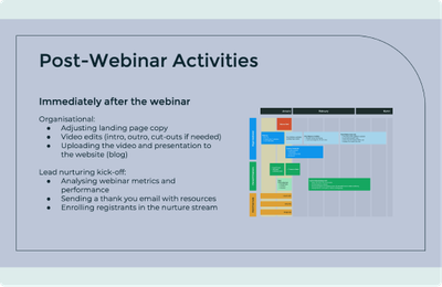 Interview Exercise Templates and Examples - Reforge