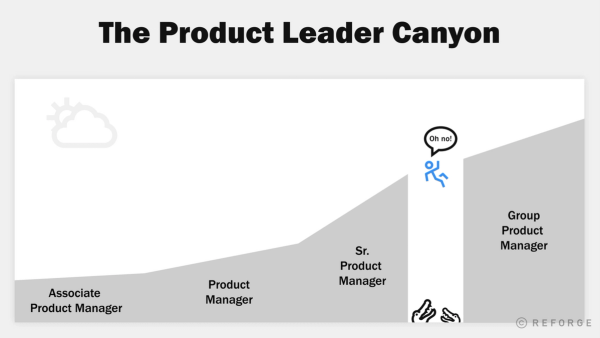 The Entertainment Value Curve: Why TikTok is On Fire and Quibi Isn’t — Reforge