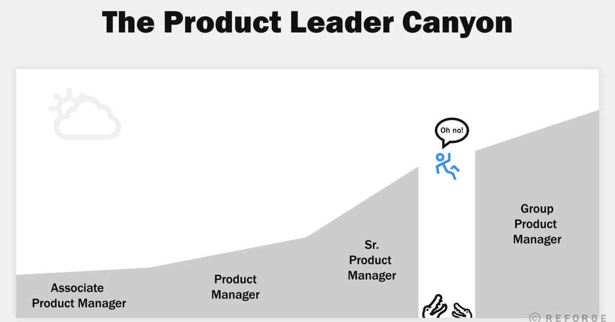 A Product Manager's Career Path to Product Leadership — Reforge
