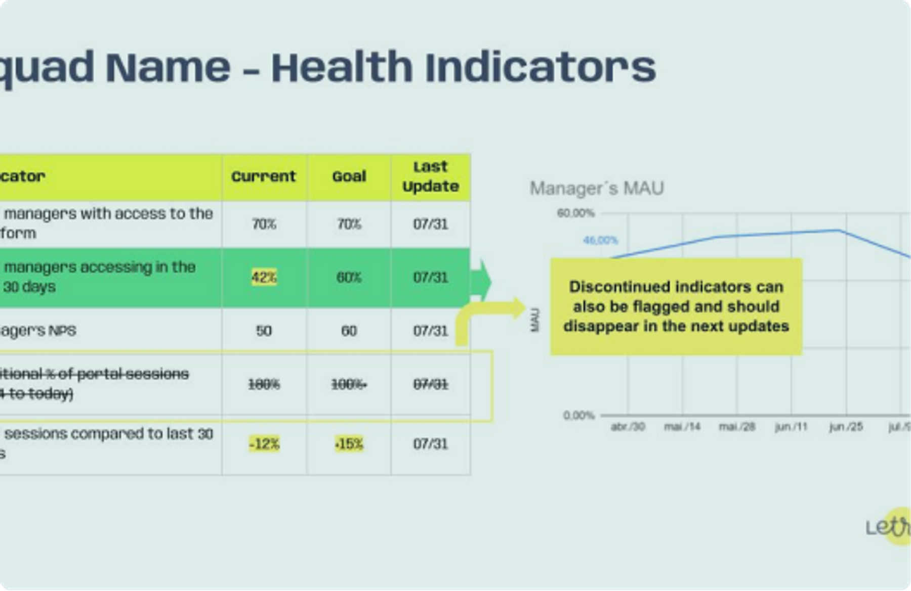Product Review Templates and Examples - Reforge