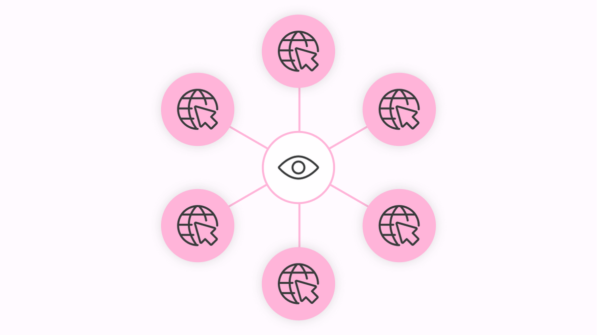 Proactive vs. reactive storytelling