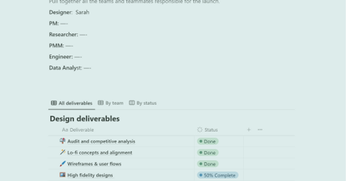 Design spec for new subscription tier at Coursera