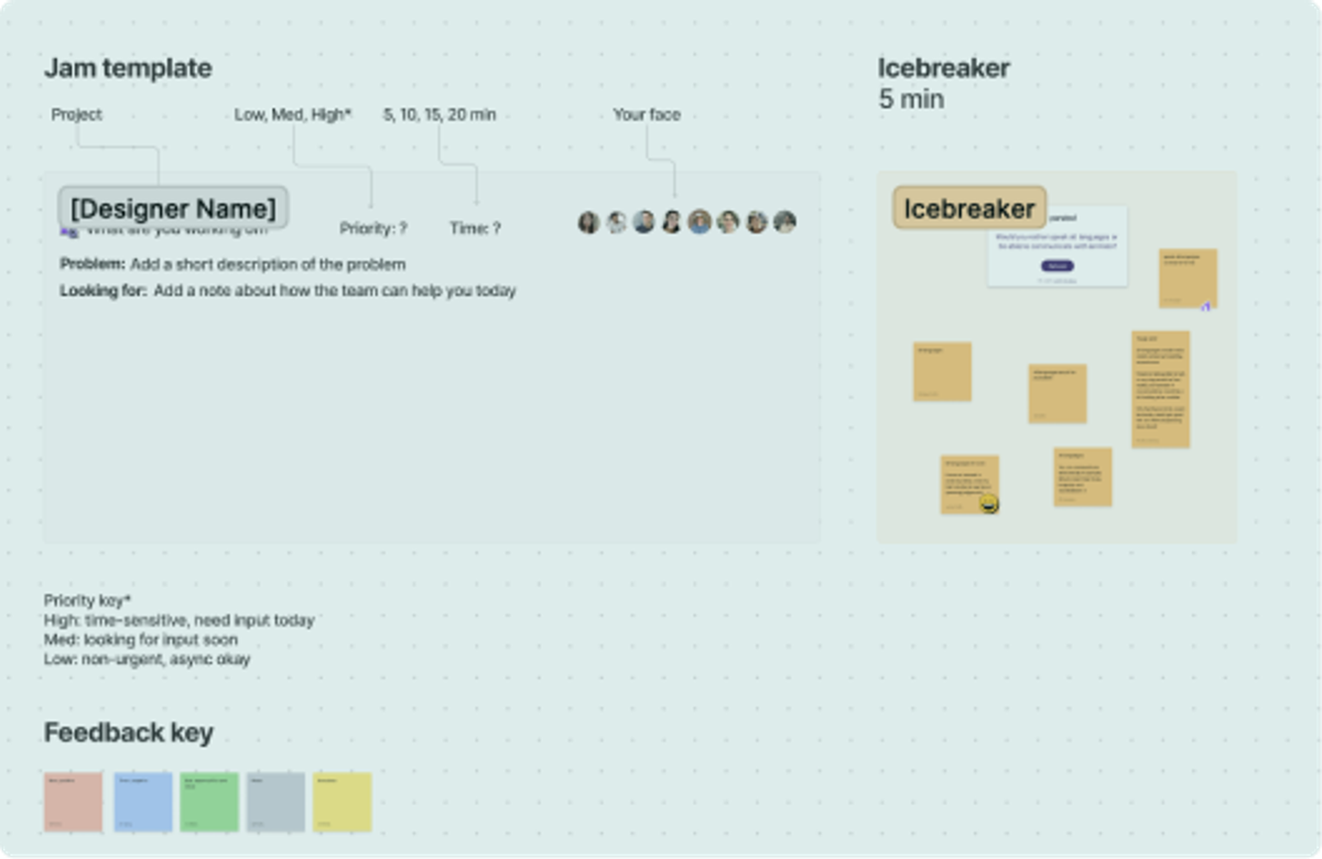 Design Workshop Templates and Examples - Reforge