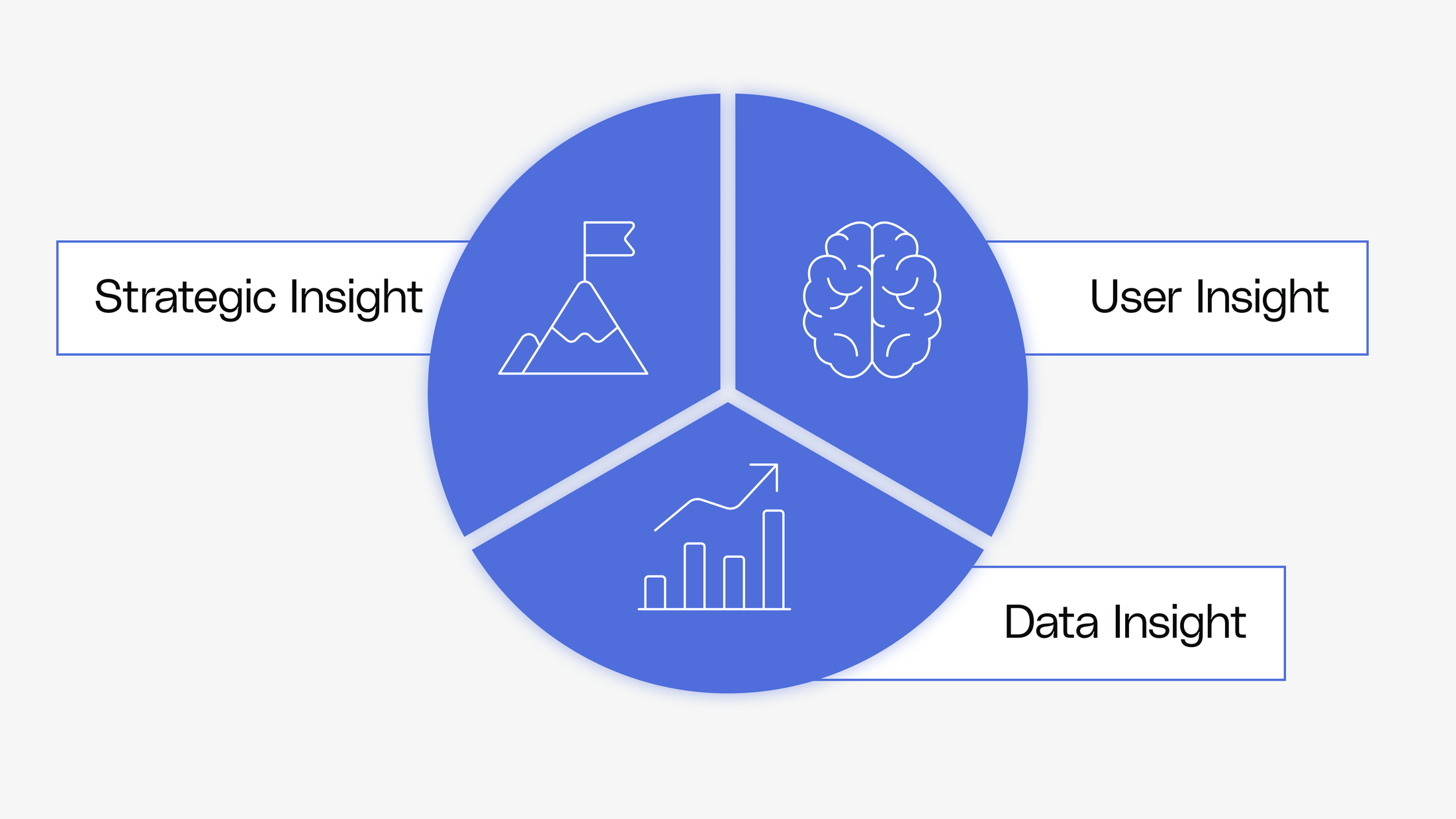 Write and update your PRD for new PMs