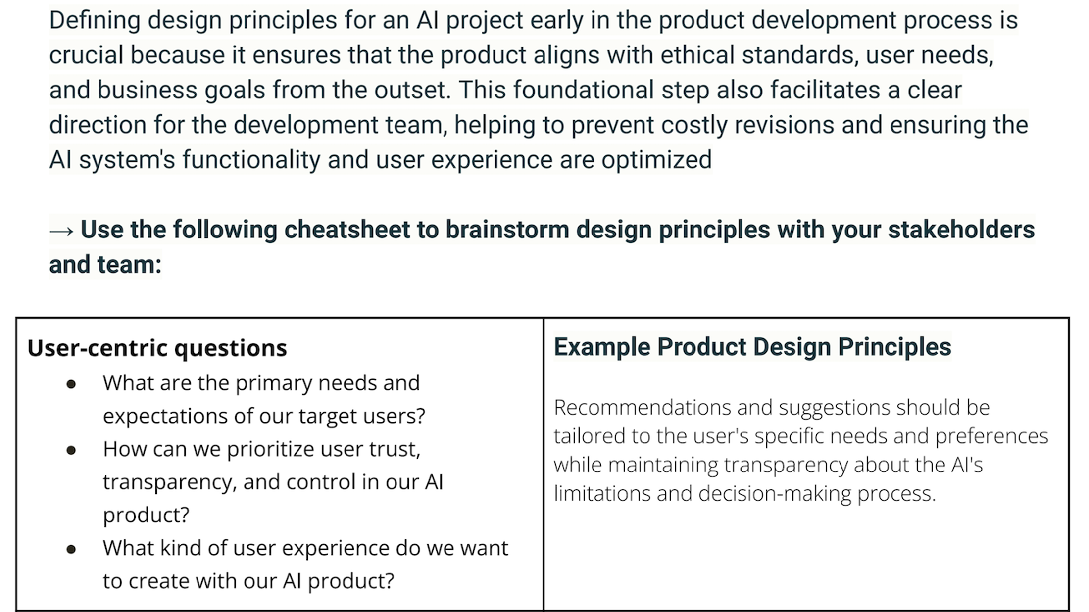 Foundations of human-centered AI design